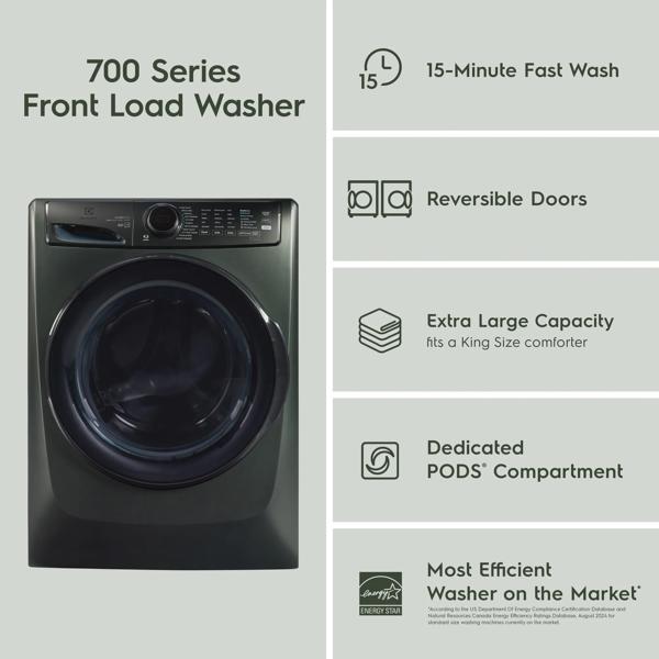 Electrolux
